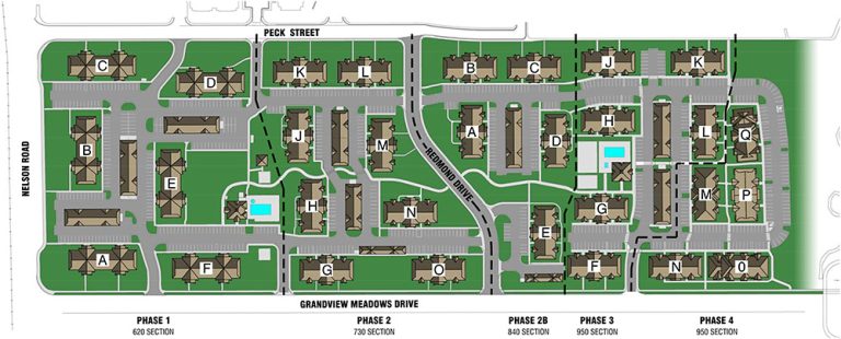 Site Plan – Grandview Meadows - M. Timm Development Inc.